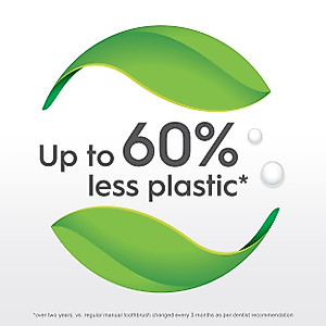 Oral-B Clic Toothbrush Ultimate Clean Replacement Brush Heads, White, 2 Count