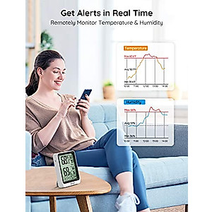 Govee Bluetooth Thermometer Hygrometer with 4.5 Inch Large Backlight LCD Touchscreen, Digital Temperature Humidity Monitor with App Alerts, 2 Years Data Record & Export, for Nursery Room Greenhouse