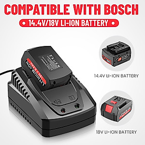 LabTEC 2-Pack 6.0Ah 18V Lithium Battery BAT609 and Battery Charger Kit Compatible with Bosch
