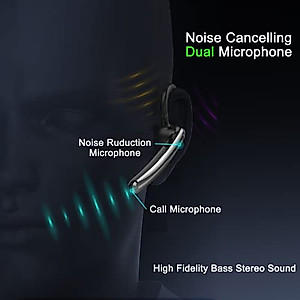 IHAO Single Ear Wireless Bluetooth Earphone Noise Cancelling Stereo Dual HD Mic Headphone Earpiece 16Hrs Hands-Free Calling in-Ear Headset Painless Firm Wear for Driving/Business/Office/Trucker