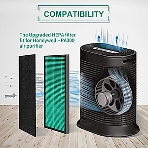 Upgraded HPA300 Replacement Filter Compatible with Honeywell HPA300 Air Purifier, 3 Upgraded HEPA Filters & 4 Activated Carbon Pre Filters, By KEEPOW