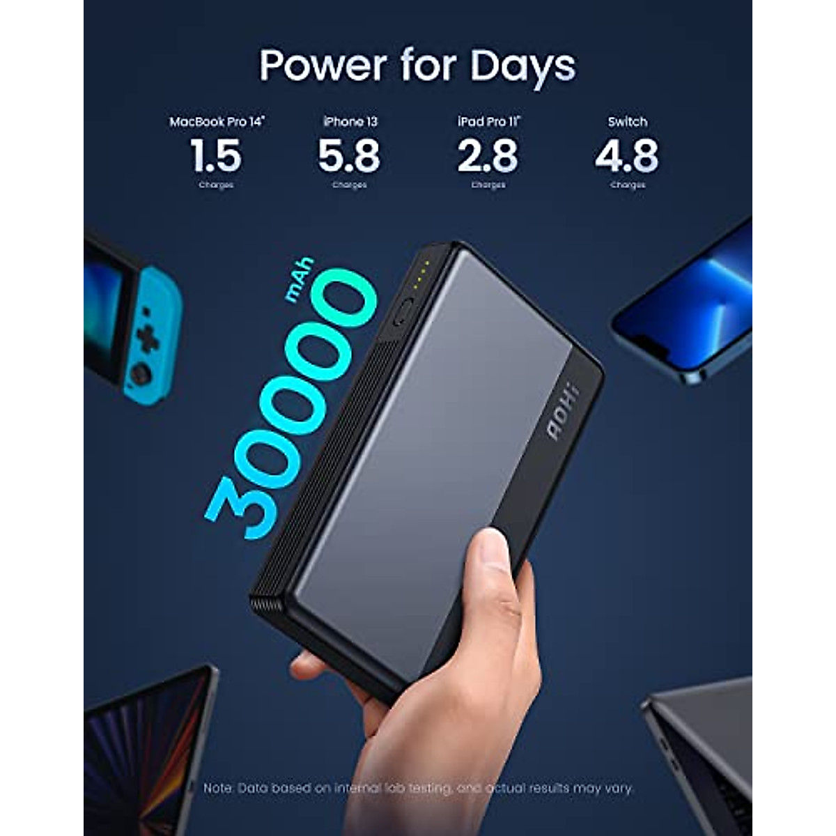 AOHI Laptop Power Bank, 100W 30000mAh USB C Portable Laptop Charger, PD3.0 Fast Charging Phone Laptop Charger Battery Pack for MacBook Pro/Air, XPS, iPad Pro, iPhone 14/13/12, Galaxy, Switch, Black