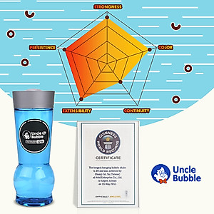 Uncle Bubble 12.8 Oz Concentrated Bubble Solution | Make 1 Gallon (1:9) Refill Solution for Kids Bubble Machine, Giant Wand and Gun Blower | Party Celebrations, Classroom Prizes, Toys (Silver Cap)