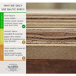 Back40Life Wooden Kids Growth Chart Ruler for Boys and Girls (The Establishment) - Dark Walnut