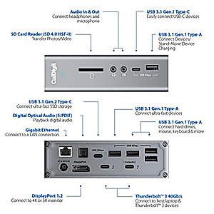 CalDigit TS3 Plus Thunderbolt 3 Dock - 87W Charging, 7X USB 3.1 Ports, USB-C Gen 2, DisplayPort, UHS-II SD Card Slot, Gigabit Ethernet for Mac & PC, Thunderbolt 4 Compatible (0.8m/2.62ft Cable)