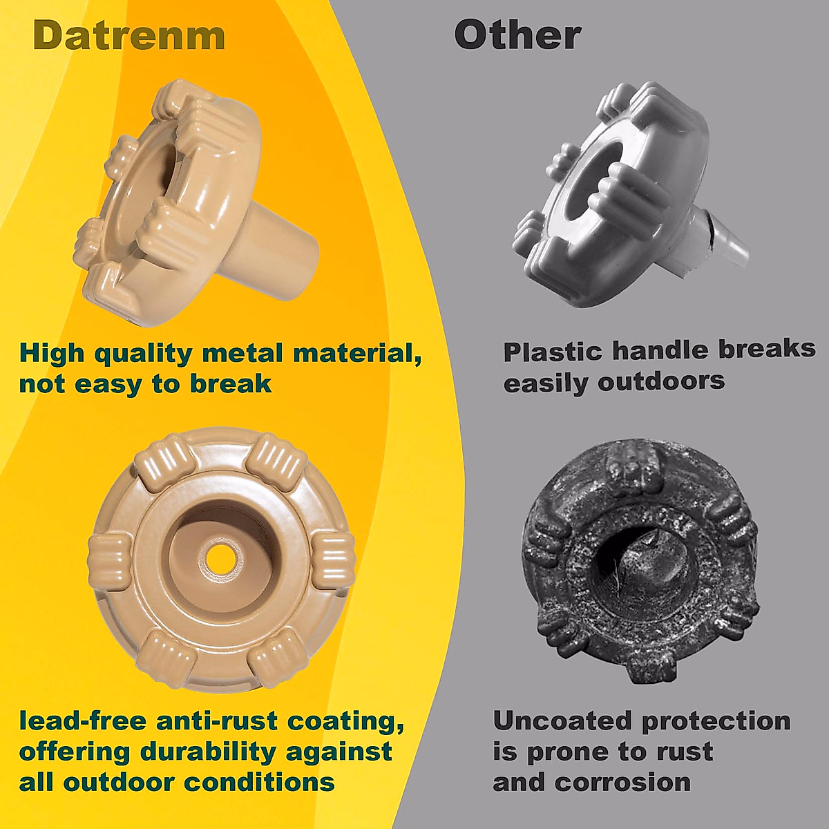Datrenm RK-14MH Outside Faucet Repair Kit Metal Handle Compatible with Woodford Model 14,Model 18