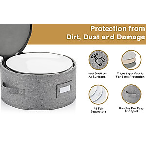 China Storage Set for Plates, Cups and Mugs - 5 pc set - Hard Shell and Stackable, Fully Padded Interior, 48 Plate Dividers Included