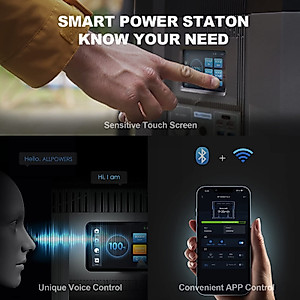 ALLPOWERS R4000 + SP039, 3600Wh 3600W LiFePO4 Expandable Portable Power Station With 600W Portable Solar Panel Included, 30A RV Outlet, Voice Control, UPS Solar Generator With Panel In