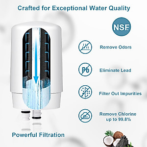 LOTVOSA Faucet Filter Replacement for Brita Sink Water Filter - Compatible with Brita 36311 On Tap Faucet Filters System, FF-200, FF-100 - Pack of 3 - Fits All Brita Tap Water Filters