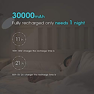 ROMOSS 30000mAh Power Bank Sense 8+, 18W PD USB C Portable Charger with 3 Outputs & 3 Inputs External Battery Pack Cell Phone Charger Battery Compatible with iPhone 13 12, Samsung Galaxy iPad and More