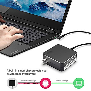 Charger for Lenov Laptop Computer 65W 45W Round Tip Power Supply AC Adapter for Lenovo IdeaPad 330-14, 330-15, 330-17, 510-15, 330s-14, 330s-15 Lenovo Flex 6-14 Laptop Charger
