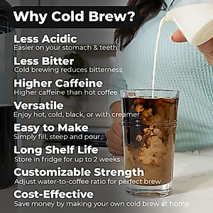 VINCI Express 2 Cold Brew Pro 100 Electric Cold Brew Coffee Maker: Fast, Customizable, Low-Acid Brews with Patented Circle Flow Technology Digital Controls Self-Cleaning Function