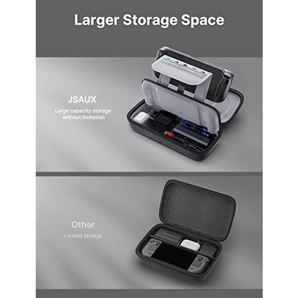 JSAUX Carrying Case Compatible with Steam Deck, Protective Hard Shell Carry Case Built-in Charger & Docking Station Storage(Upgrade), Portable Travel Case for Steam Deck Console & Accessories - BG0106