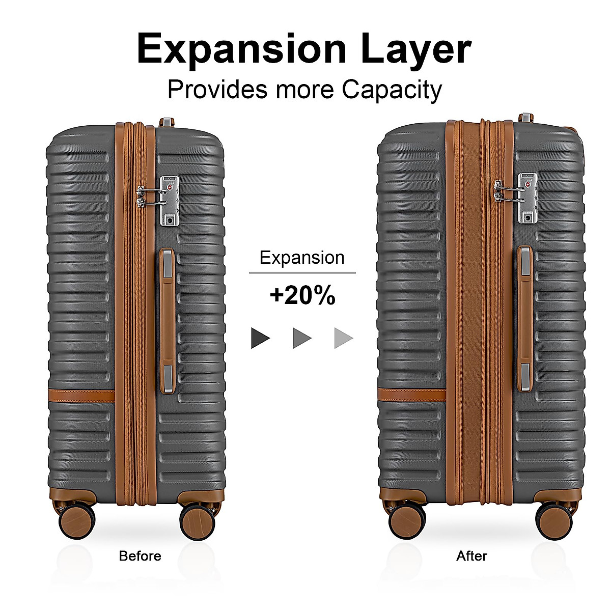 Joyway Carry On Luggage 20 Inch Expandable Suitcase with Spinner Wheel, 3 Piece Hard Shell Luggage Set with TSA Lock(Grey)