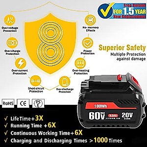 CaliHutt 【Upgrade】 20V/60V/120V MAX 9.0Ah Replacement Battery for Flexvolt MAX DCB606 DCB612 DCB606-2 DCB609-2 DCB204 DCB206 Cordless Power Tools Lithium-ion Battery