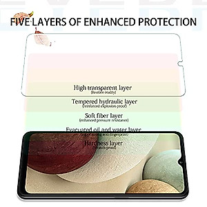 Galaxy A12 Tempered Glass Screen Protector + Camera Lens Protectors by YEYEBF, [2+2 Pack] [3D Glass] [Bubble-Free] [Anti-Glare] for Samsung Galaxy A12