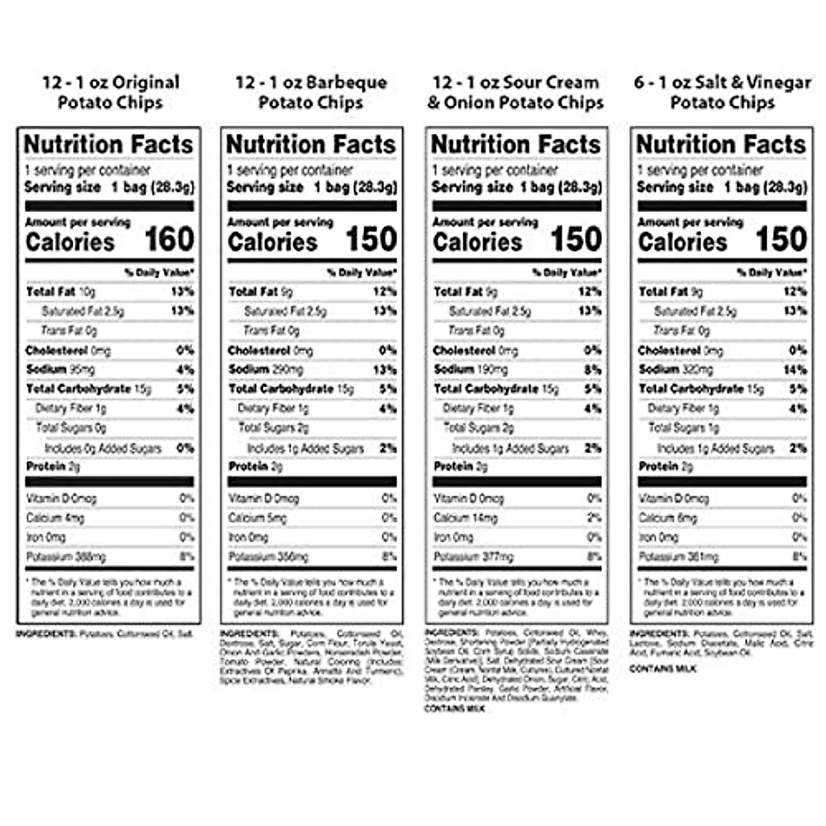 Utz Variety Pack of 60 Individual Potato Chip, Cheese Curl, Popcorn & Pretzel Snacks for On-the-Go