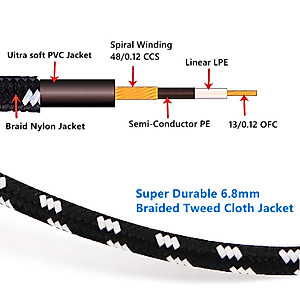 MIMIDI Guitar Patch Cables, 6 inch Tweed Flat Low Profile Pedal Cable 3-Pack, Low Noise 1/4 Inch Pancake Pedal Patch Cable for Instrument Effects and Pedal Boards (3 Pack Blackwhite)