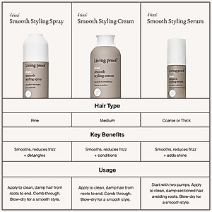 Living proof No Frizz Smooth Styling Spray