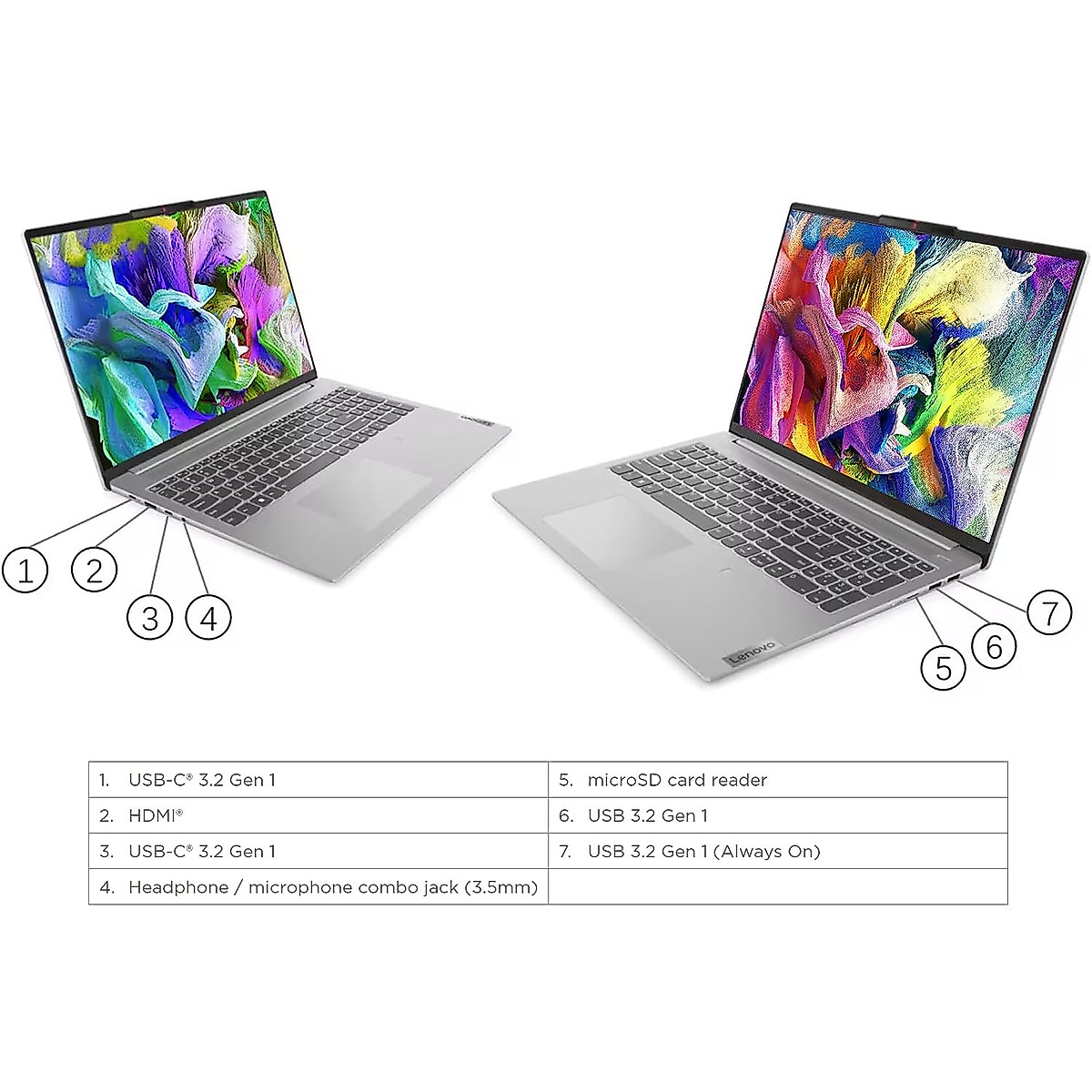 Lenovo IdeaPad Slim 5 16" WUXGA FHD Touch Laptop, 8-Core AMD Ryzen 7 7730U, 16GB RAM, 1TB SSD, Fingerprint Reader, FHD Webcam, Wi-Fi 6, Windows 11 Home, w/HDMI Cable