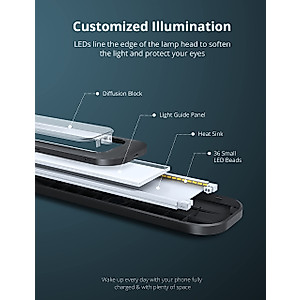 soysout LED Desk Lamp, Dimmable Piano Light, Eye-Caring Table Lamp with USB Charging Port, 4 Color Modes & 4 Brightness Levels,1 Hour Timer for Reading, Study, Working, Black