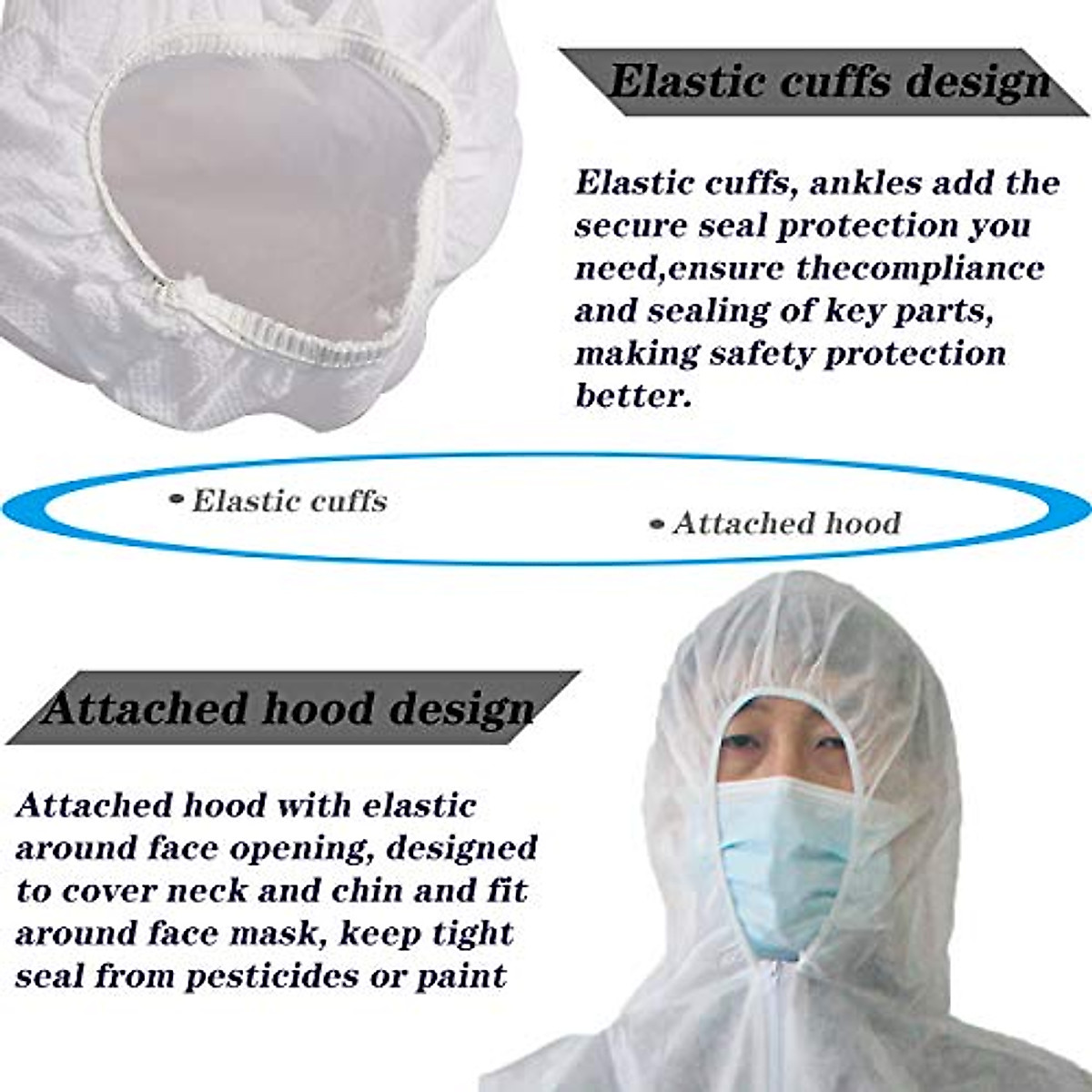 VVicogard Disposable Isolation Coveralls, Front Zipper Elastic Wrists Ankles, Polypropylene PP Protective Coverall Suit Dust-proof with Hood for Manufacturing, Spray Painting, Industrial