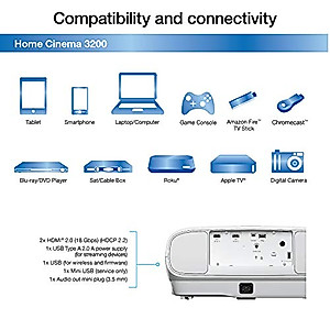 Epson Home Cinema 3200 4K PRO-UHD 3-Chip Projector with HDR