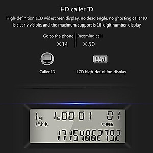 Landline Telephone Desktop Telephone Fixed Telephone Caller Telephone Front Desk Home Office with Call Display Telephone Home Office Telephone Family User Telephone Business Professional Phone