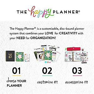 me & my BIG ideas The Happy Planner - Micro Botanical Garden Memo Book, Multicolor (PMBM-12)