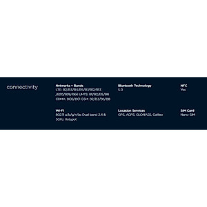 Moto Z4 with Instaprint Mod | Unlocked | Made for US by Motorola | 4/128GB | 48MP Camera | Gray