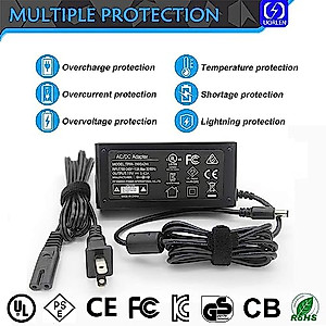 UL-Listed 19V Power Cord for Asus Monitor 22'' 23'' 24'' 27'' VG278 VG278Q VG279 VG279Q VG279QR VG245 VG245H VG248QE VG248QG VG275Q VG258QM VG248QG LED LCD TUF Gaming Display, 19Volt Laptop Charger