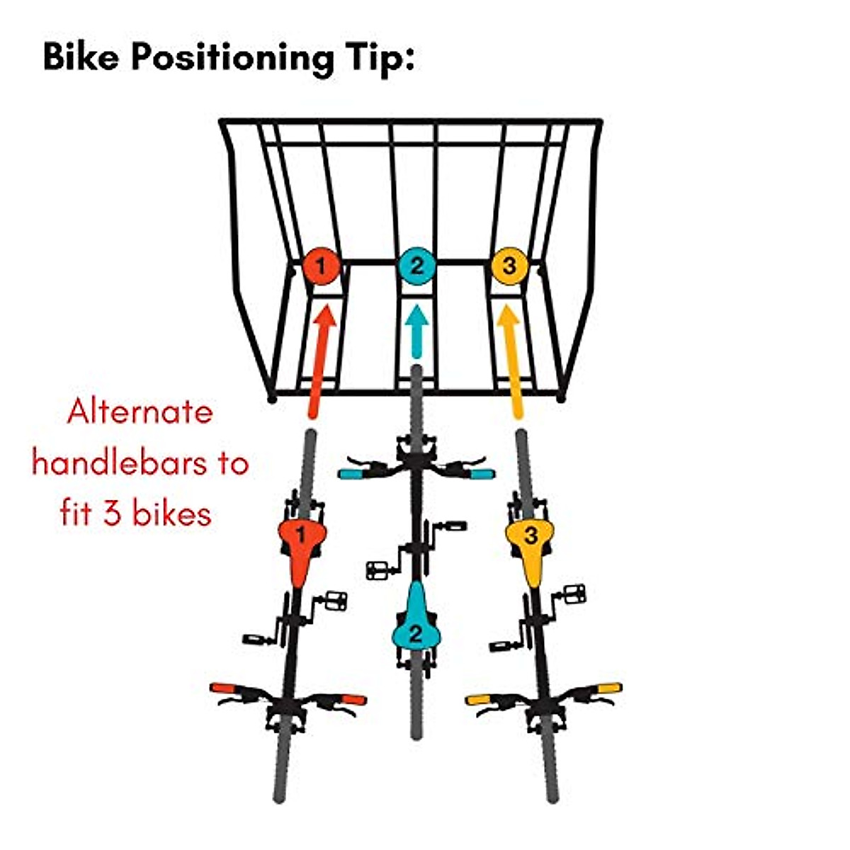 3 Bike Stand Rack with Storage – Great for Parking Road, Mountain, Hybrid or Kids Bikes – Garage Organizer - Helmet - Sports Storage Station - Black