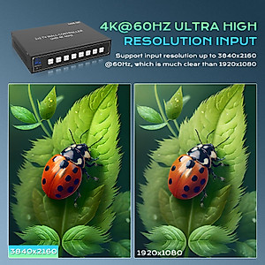 LINK-MI 4K60 2x2 Video Wall Controller with HDMI 2.0 USB inputs 1x2 1x3 1x4 2x1 3x1 4x1 UHD TV Wall Controller for 4 TVs Support USB Auto Display and Play max 4096x2160@60 Video Picture