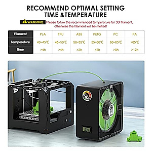 【EIBOS Official】3D Printer Filament Dryer Easdry Box with Fan, Adjustable Temperature, Humidity Control & Spool Holder, Compatible with 1.75mm 2.85mm 3.00mm Nylon, PLA, ABS