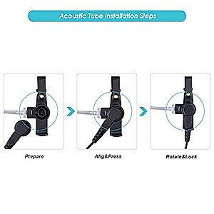COMMIXC Walkie Talkie Earpiece, Covert Air Acoustic Tube Headset with Mic and PTT, Compatible with Motorola Mototrbo Two-Way Radios APX4000 APX7000 APX8000 XPR6350 XPR6550 XPR7350 XPR7550