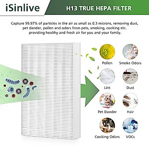 Replacement Filter R Compatible with Honeywell Air Purifier HPA300 HPA200 HPA100 and 5000 Series, 6 Pack True HEPA Filter, Fits for Honeywell R Filter (HRF-R3 & HRF-R2 & HRF-R1)