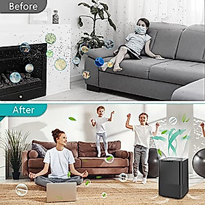 Air Purifiers, H13 TURE HEPA Pet Purifiers for Home Large Room with 4 Stages Air Filtration & 4 Modes, Air Quality Display, Air Cleaners Remove Up to 99.97% Dust Pollen Smoke Dander