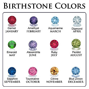 espere Sterling Silver Birthstone Stacking Ring Dainty Birthstone Rings Open Adjustable [March - Aquamarine]