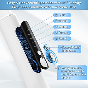 TESECU Dog Plaque Remover for Teeth, Dog Tooth Brushing Kit for Tartar, 5 Modes Pet Dog Teeth Cleaning, Dog Pet Puppy Dental Toothbrush Tool, Pet Teeth Cleaning Suitable for Dog/Cat