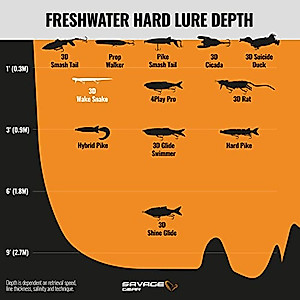 3D Wake Snake 8" Rattle Snake