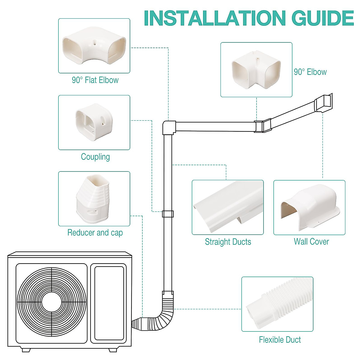 OSMOFUZE 3" W 10Ft L Mini Split Line Set Cover Kit, Air Conditioner Decorative PVC Line Cover Kit for Mini Split AC and Heat Pumps