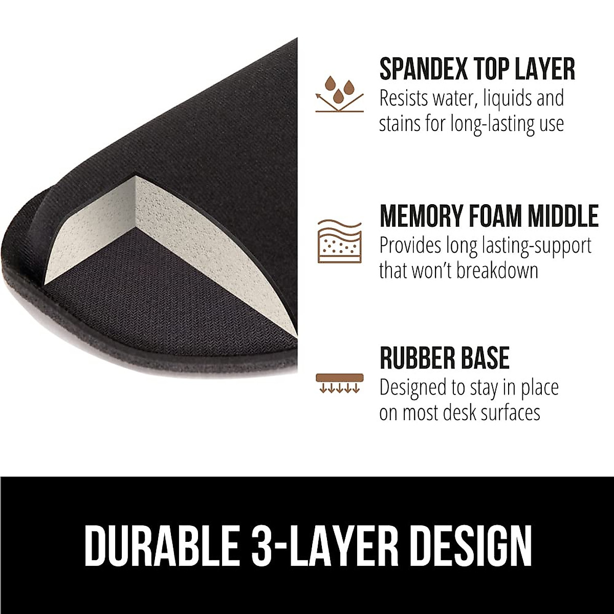 Gorilla Grip Soft Gel Memory Foam Ergonomic Wrist Rest, Slip Resistant, Comfortable Keyboard and Mouse Pad Cushion Set, Typing Pain Relief, Support for Office Computer Desks, Laptops, Gaming, Black