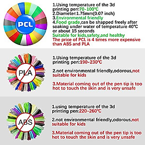 3D Printing Pen PCL Filament Refills 1.75mm, Pack of 20 Colors, Low Melting Temp of 70℃, High-Precision Diameter, Non-Toxic Non-Clogging (200 FT)