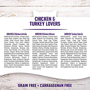 Wellness Chicken & Turkey Lovers Minced and Gravies Variety Pack, 3 oz (Pack of 24)