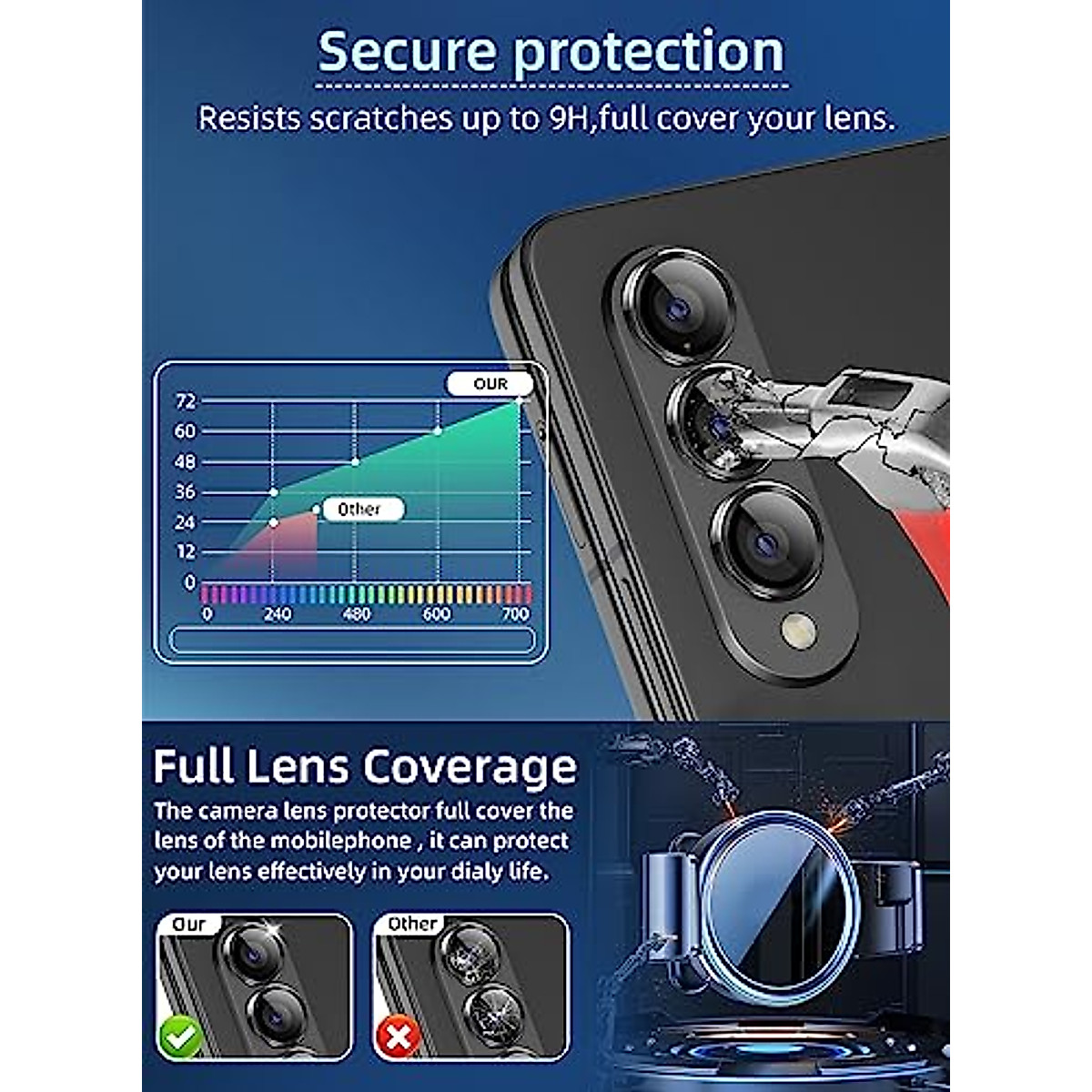 ZXZone [2Packs For Samsung Galaxy Z Fold5 Lens Protector, Premium Tempered Glass Glitter Diamond Metal Camera Lens Protector for Samsung Galaxy Z Fold 5 (Black)