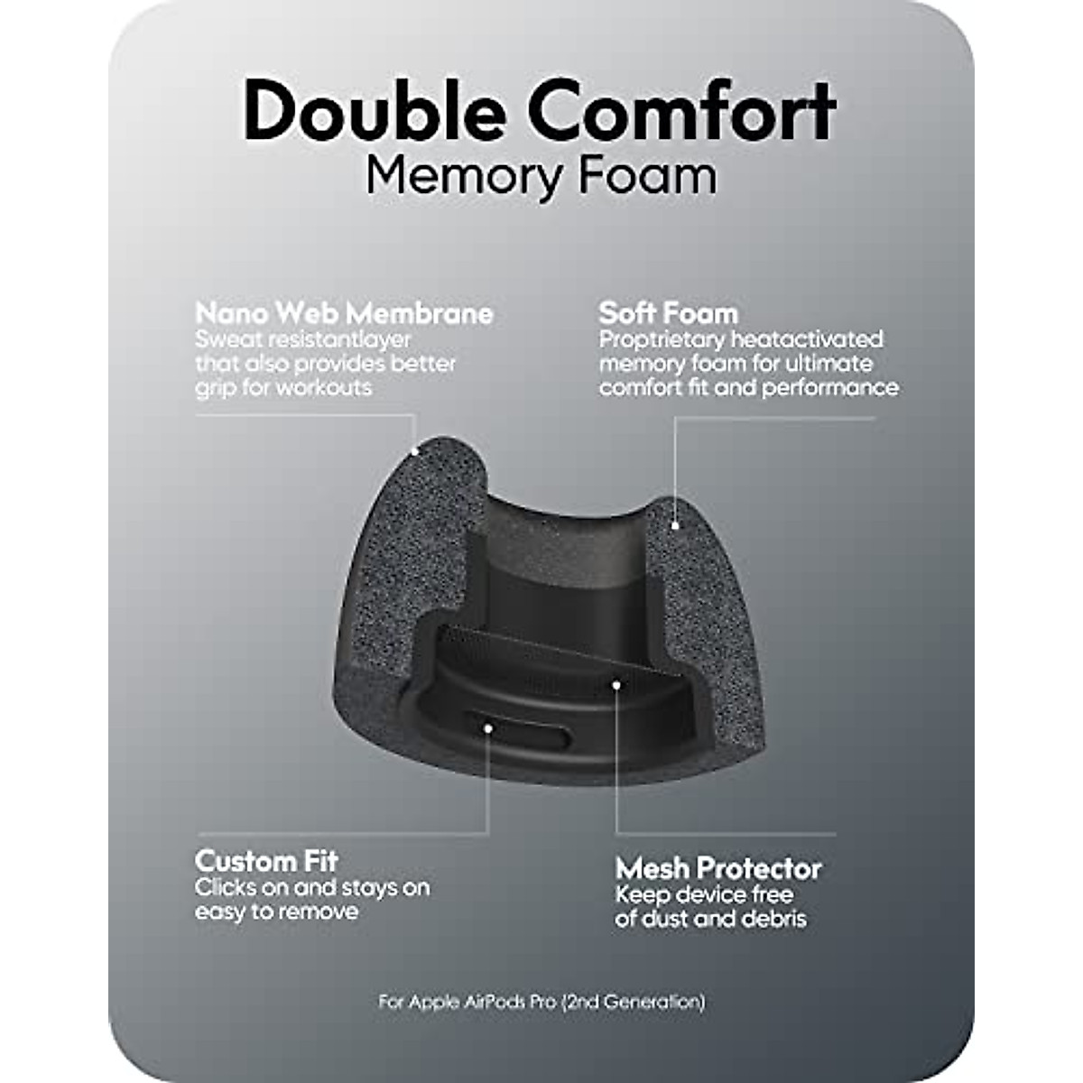 Gcioii 4 Pairs Memory Foam Tips and Ear Hooks Accessories for Apple AirPods Pro 2nd Generation (XS/S/M/L Buds, White Hooks)