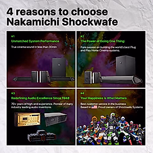 Nakamichi Shockwafe Pro 7.1.4 Channel 600W Dolby Atmos/DTS:X Soundbar with 8" Wireless Subwoofer, 2 Rear Surround Speakers. Get True 360° Cinema Surround with This Plug and Play Home Theater System