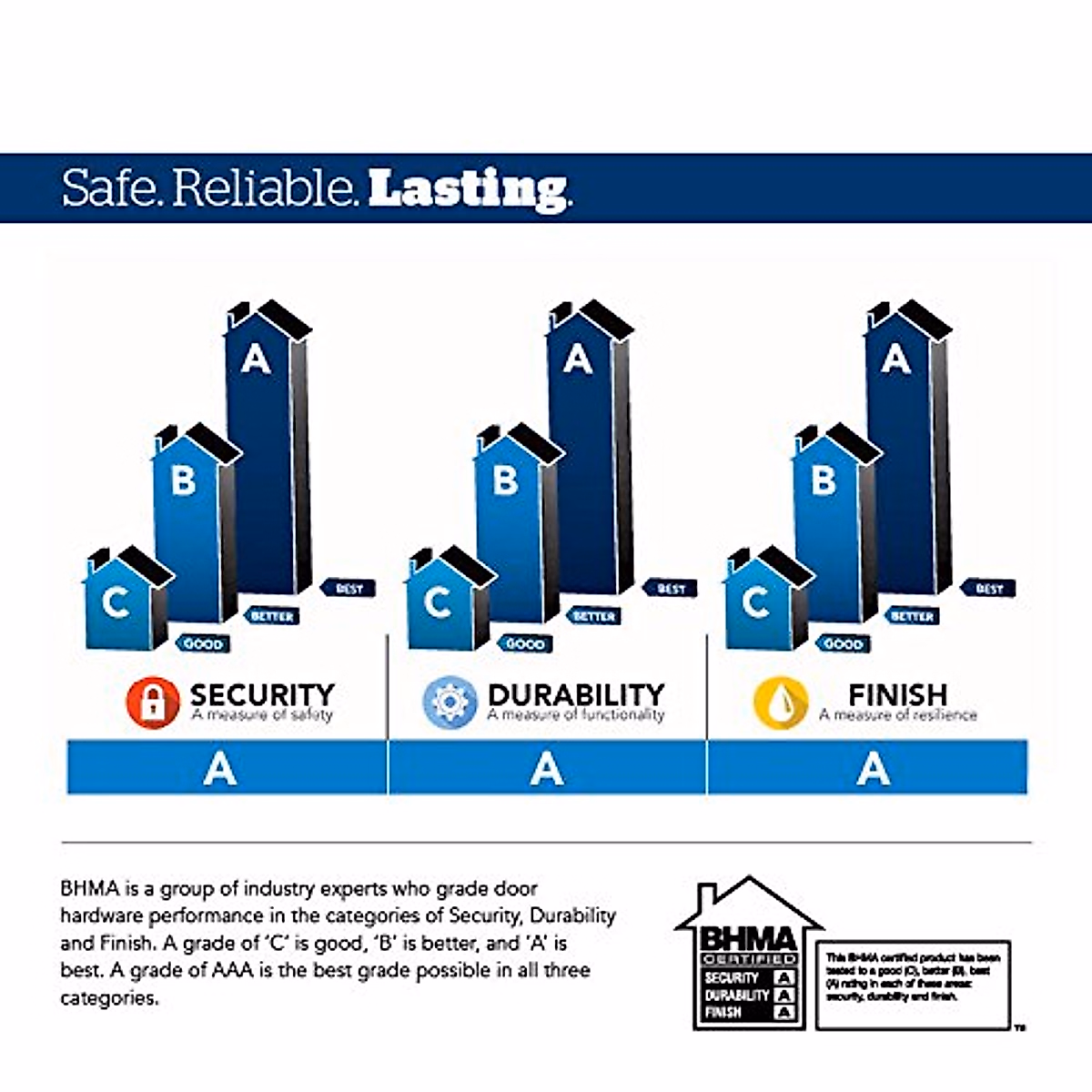 SCHLAGE F51A BWE 622 CEN Bowery Knob with Century Trim Keyed Entry Lock, Matte Black