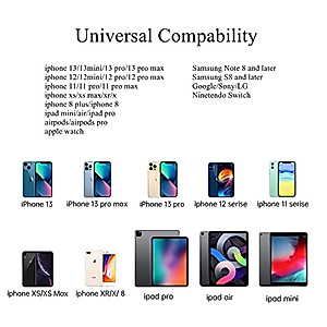 [3 Pack] Sehonor 20W USB C Fast Charger Block,iPhone Fast Charger PD 3.0 USB Type C Wall Charger Power Adapter for iPhone 14/iPhone 13/13 Pro/Pro Max/13 Mini/iPhone 12/11, iPad Pro,Pixel and Samsung