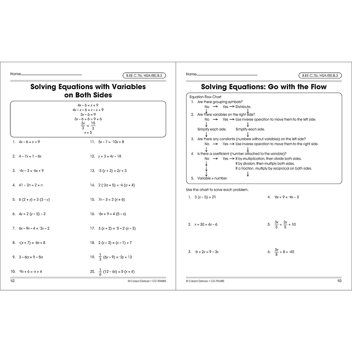 Algebra 1 Workbook, Solving and Graphing Math Equations, for Homeschool or Classroom, Grades 7 and Up (The 100+ Series™)